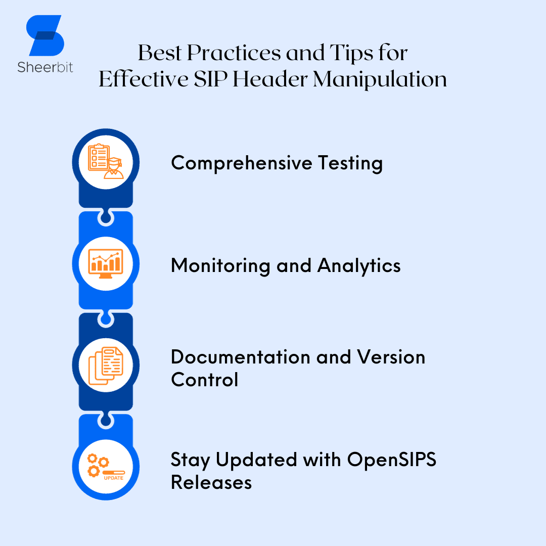SIP Header Manipulation in OpenSIPS | Manipulation in OpenSIPS SIP Header Manipulation in OpenSIPS | Manipulation in OpenSIPS